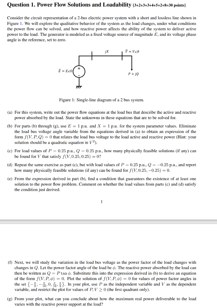 Solved Consider the circuit representation of a 2-bus | Chegg.com