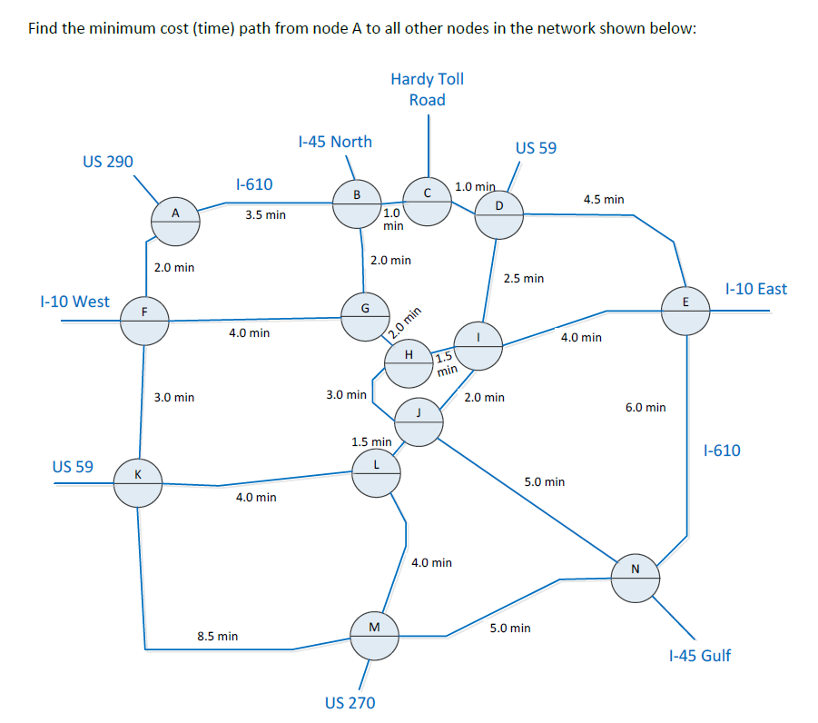 Solved Find the minimum cost (time) path from node A to all | Chegg.com