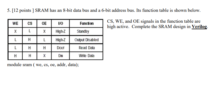 Solved 5 12 Points Sram Has An 8 Bit Data Bus And A 