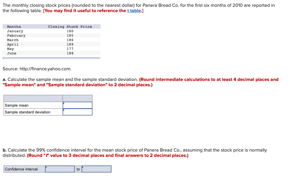 Solved c. What happens to the margin of error if a higher | Chegg.com