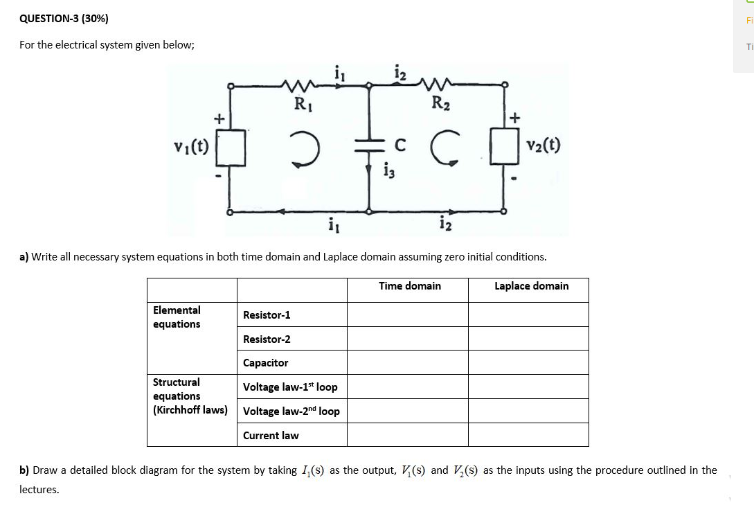 Solved For the electrical system given below; a) Write all | Chegg.com