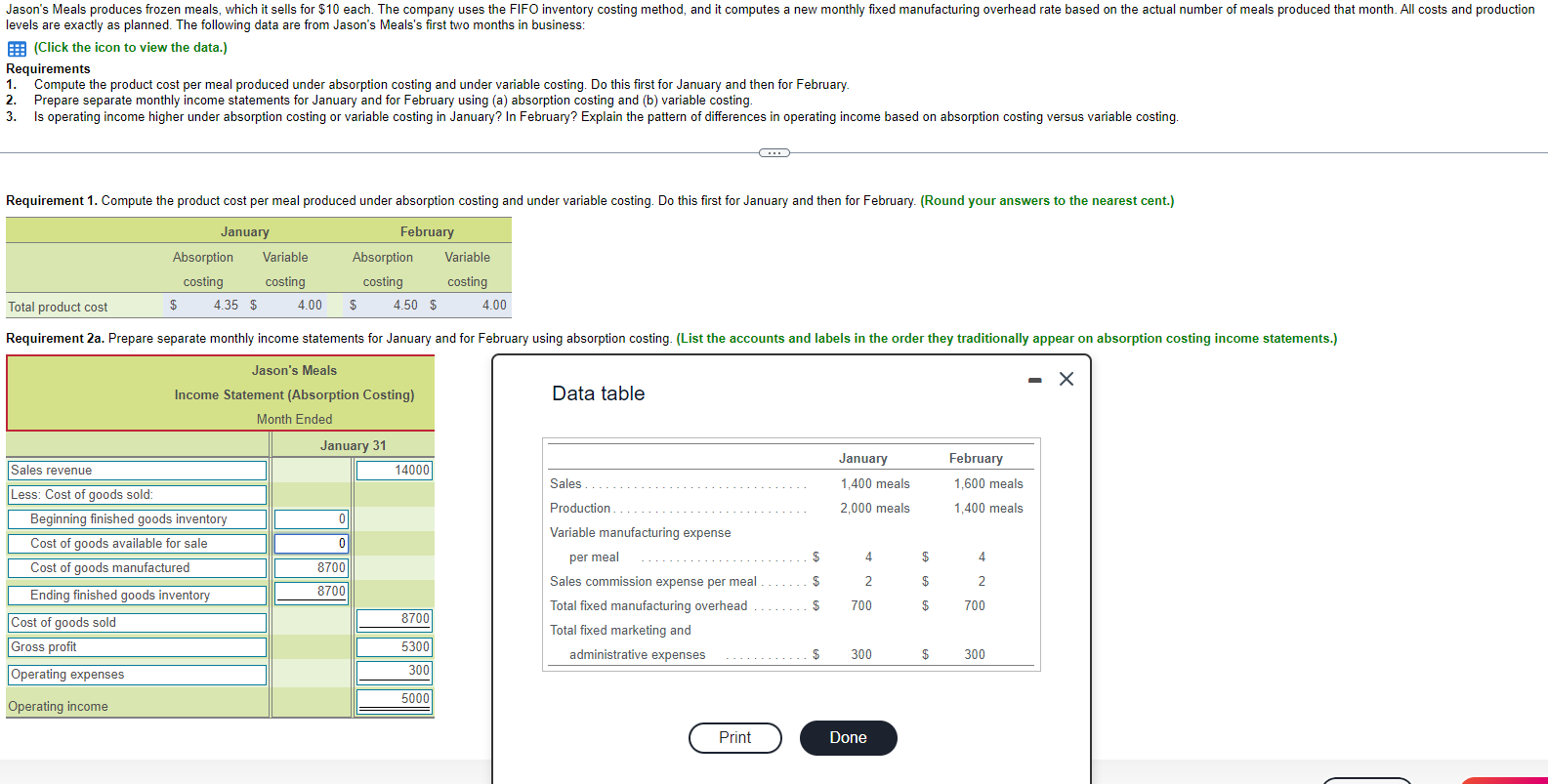Solved levels are exactly as planned. The following data are | Chegg.com