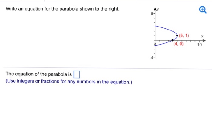 Solved Write an equation for the parabola shown to the | Chegg.com