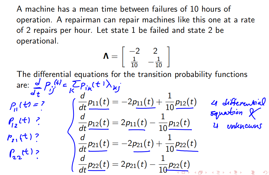A continuous time Markov process with state space S = | Chegg.com