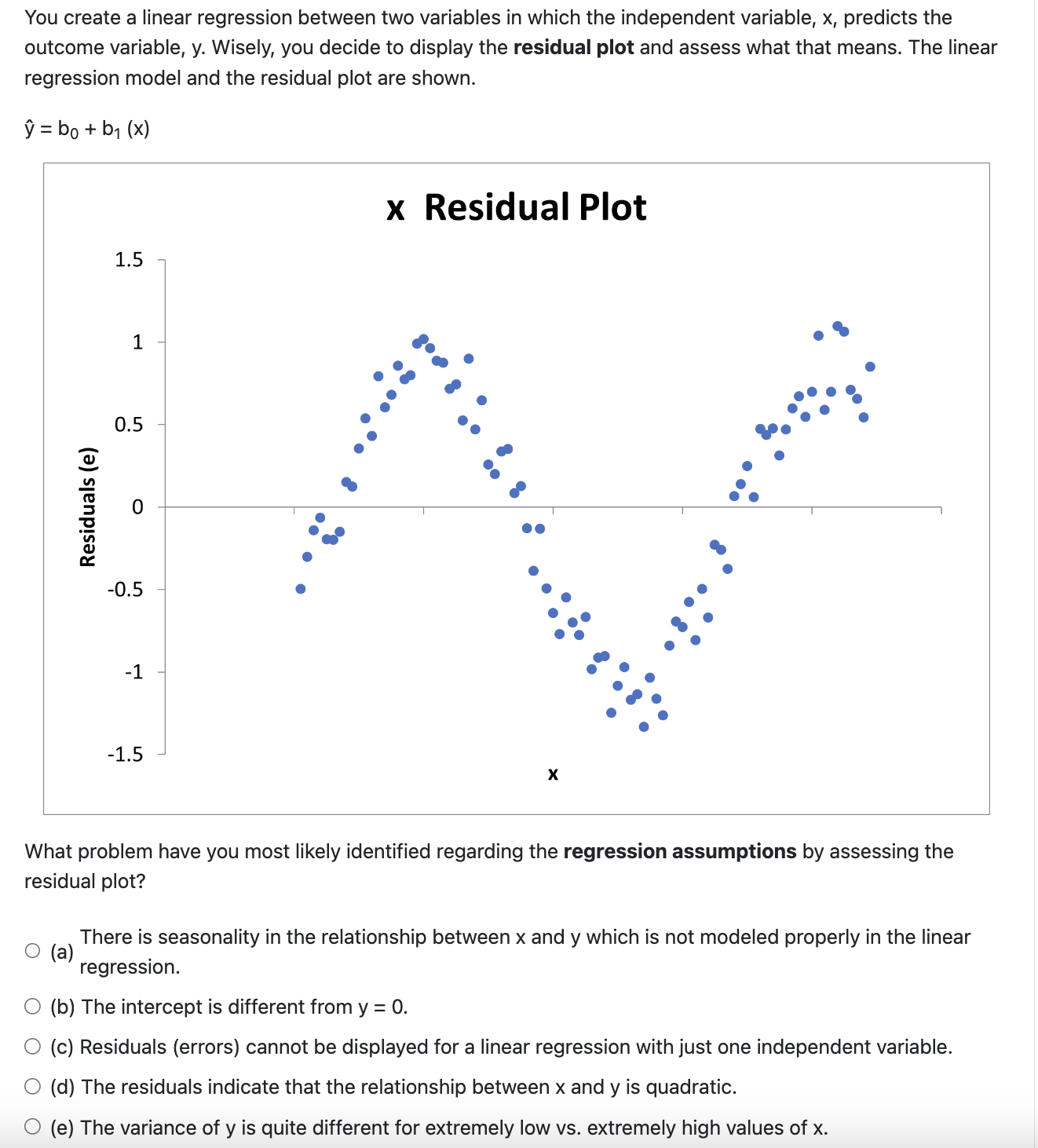 Solved You create a linear regression between two variables | Chegg.com
