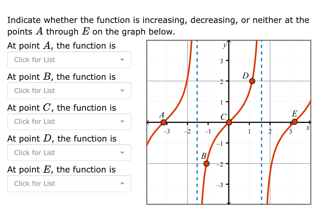 Solved Indicate whether the function is increasing, | Chegg.com