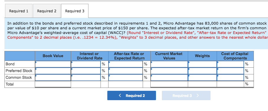 Chapter 12 Assignment i Saved Help Save & EX Chec | Chegg.com