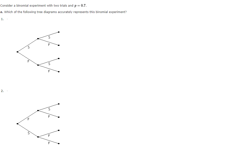 Solved Consider A Binomial Experiment With Two Trials And 3141