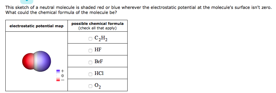 Solved This sketch of a neutral molecule is shaded red or | Chegg.com