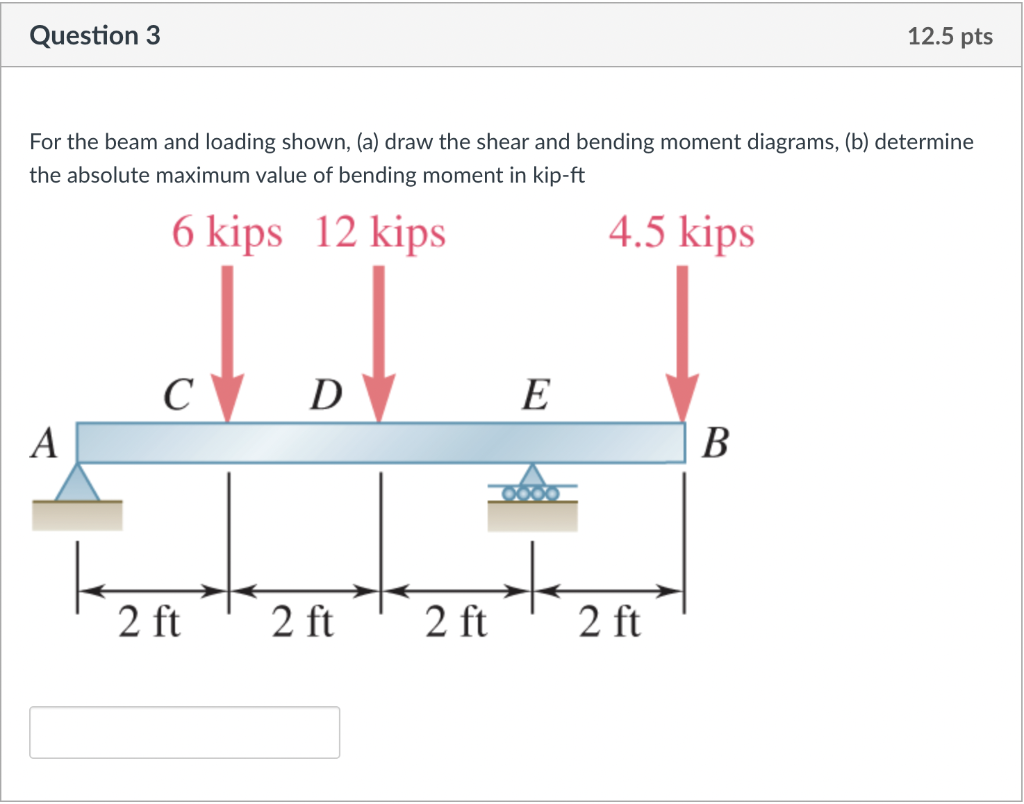 Solved For the beam and loading shown, (a) draw the shear | Chegg.com