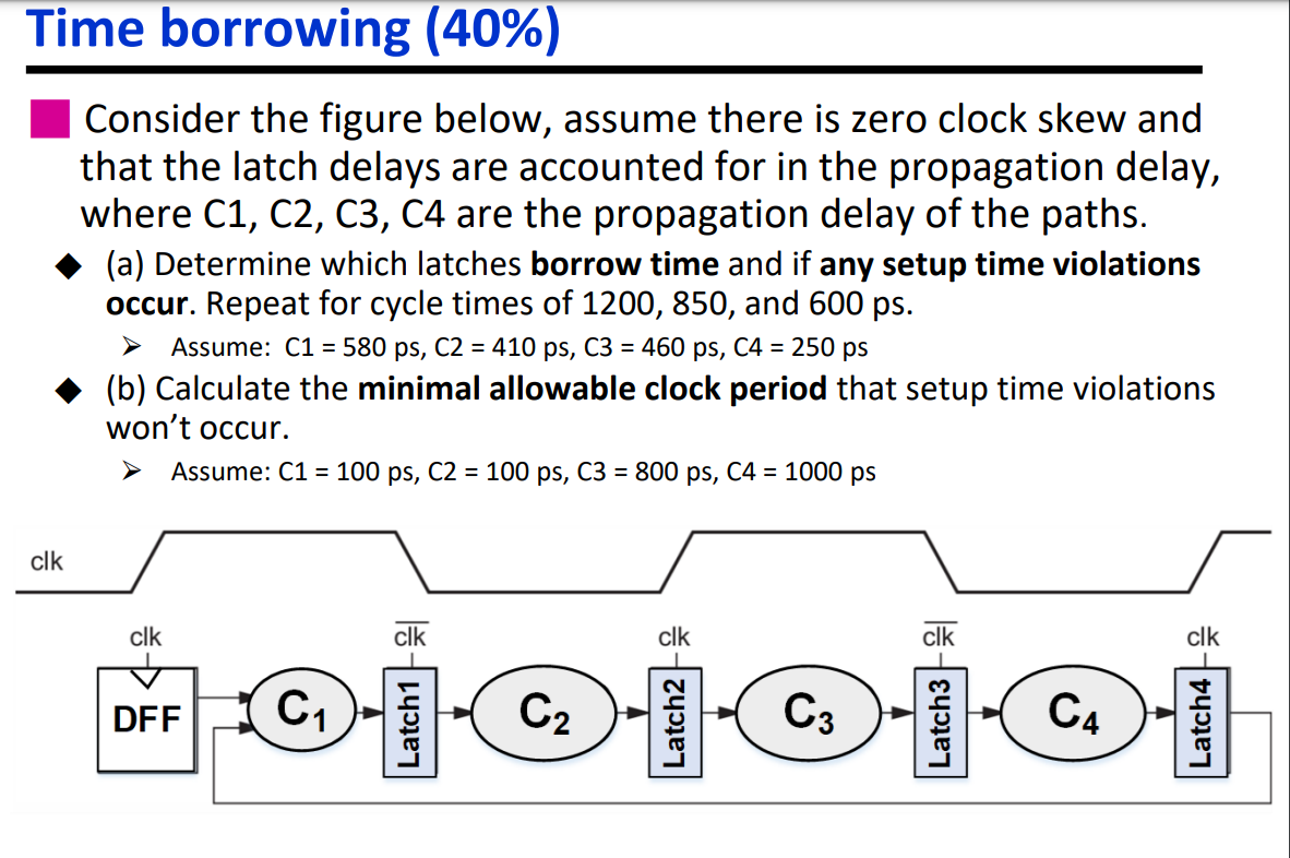 Solved by an EXPERT Time borrowing (40%)Consider the figure below, assume | Chegg.com