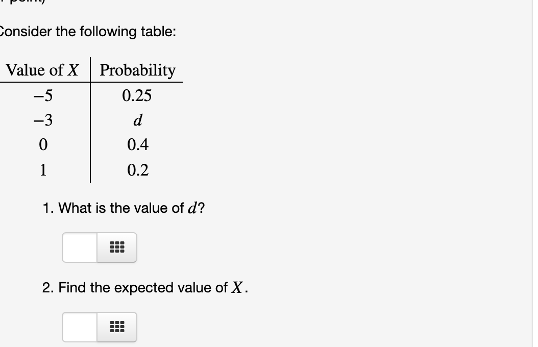 Solved Consider the following table: Value of X Probability | Chegg.com
