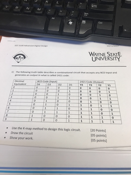 Solved EET 3100 Advanced Digital Design WAYNE STATE | Chegg.com