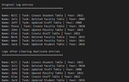 Solved Scenario: Tiger Data Analytics maintains a record of | Chegg.com