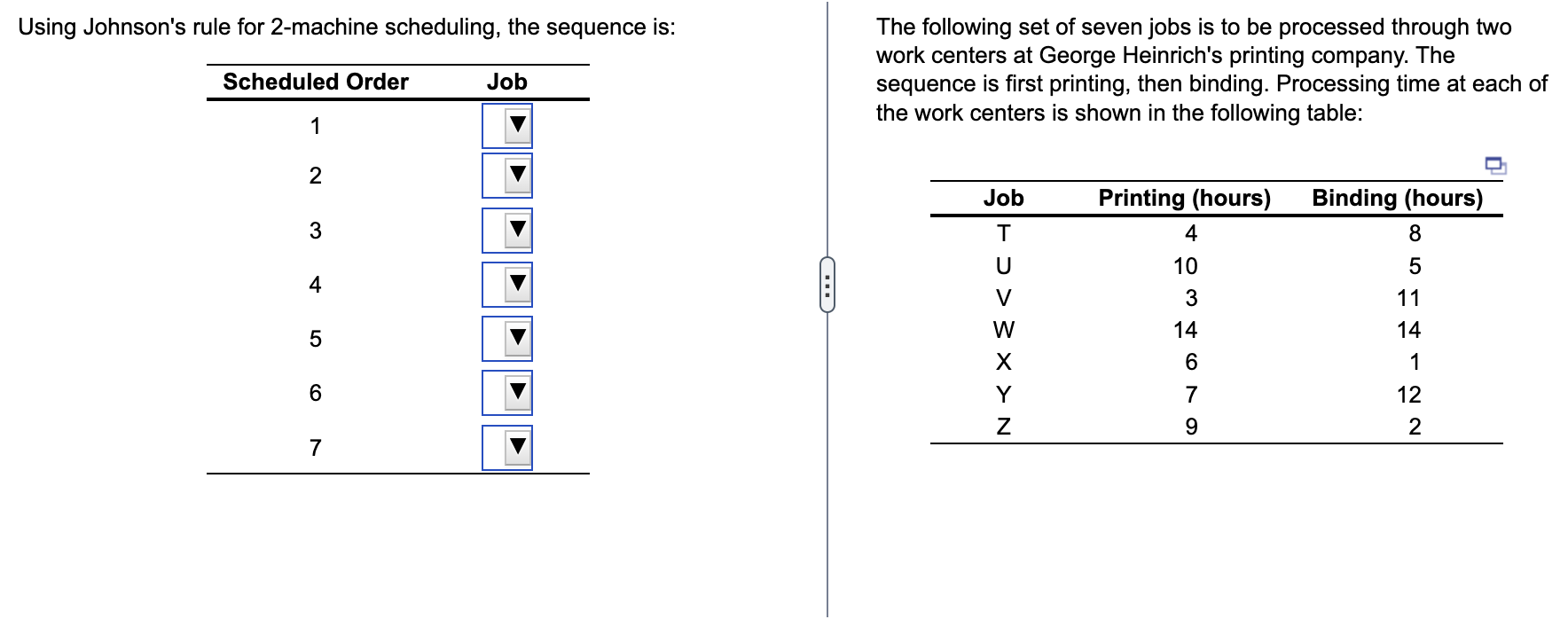 Solved Using Johnson's rule for 2-machine scheduling, the | Chegg.com
