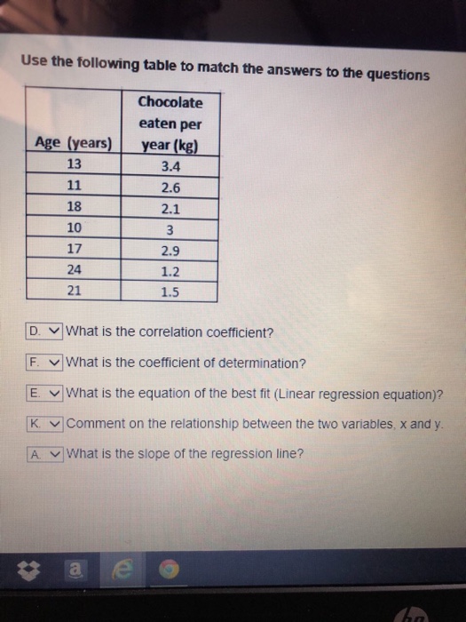 Solved Use the following table to match the answers to the | Chegg.com