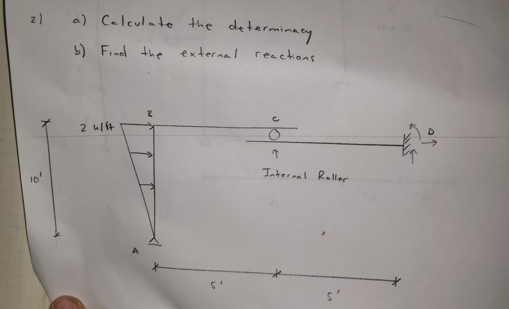 Solved 2) a) b) Calculate Find the the determinacy external | Chegg.com
