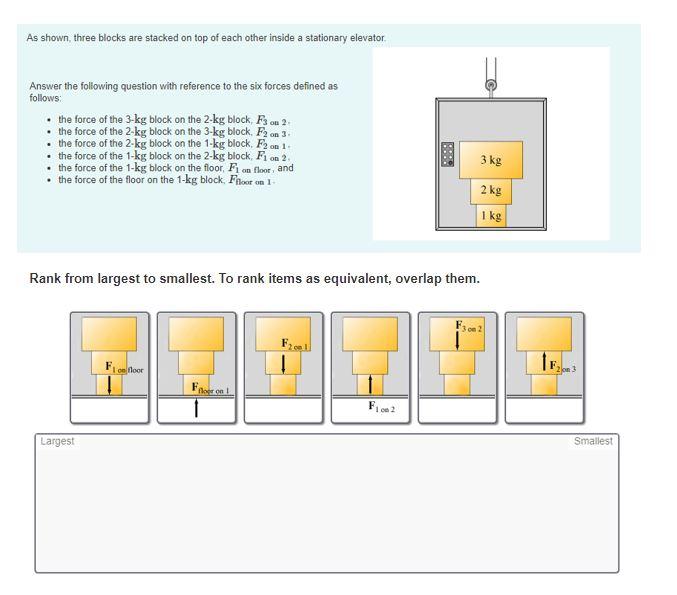 Solved As shown, three blocks are stacked on top of each | Chegg.com
