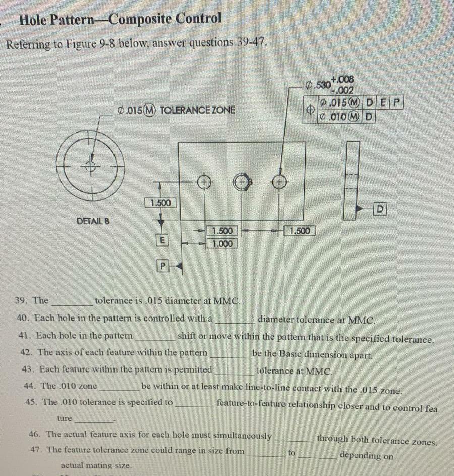 Solved Hole Pattern-Composite Control Referring to Figure | Chegg.com
