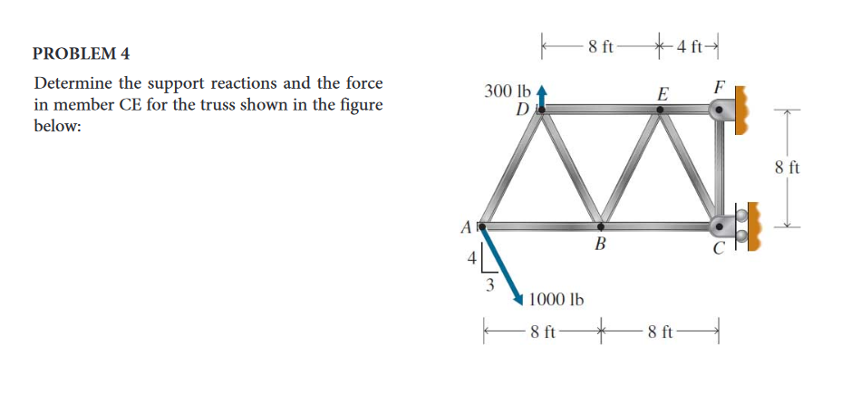 Solved K8 ft * 4 ft PROBLEM 4 Determine the support | Chegg.com