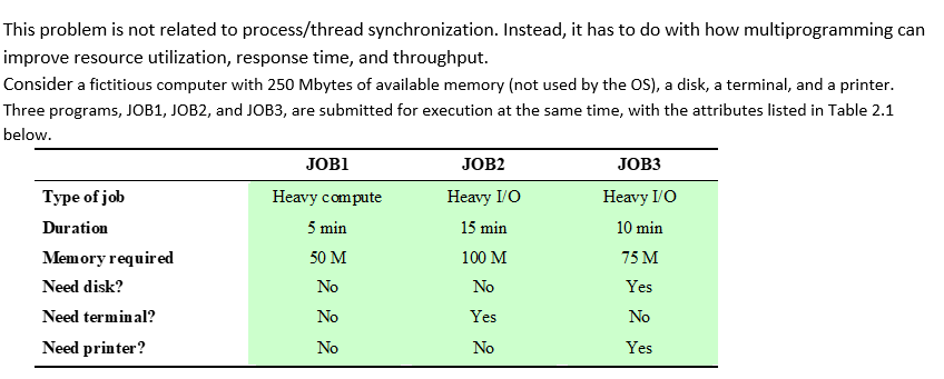 Solved a This problem is not related to process/thread | Chegg.com