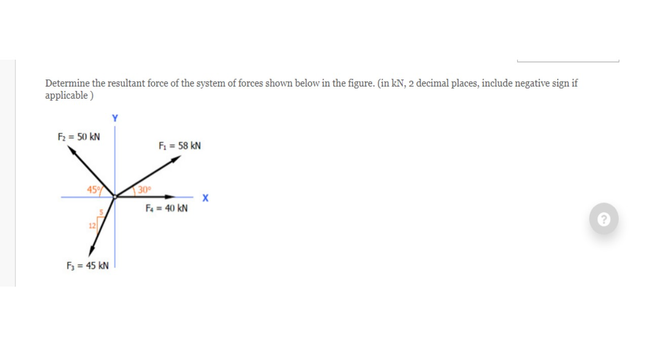 Solved Determine the resultant force of the system of forces | Chegg.com