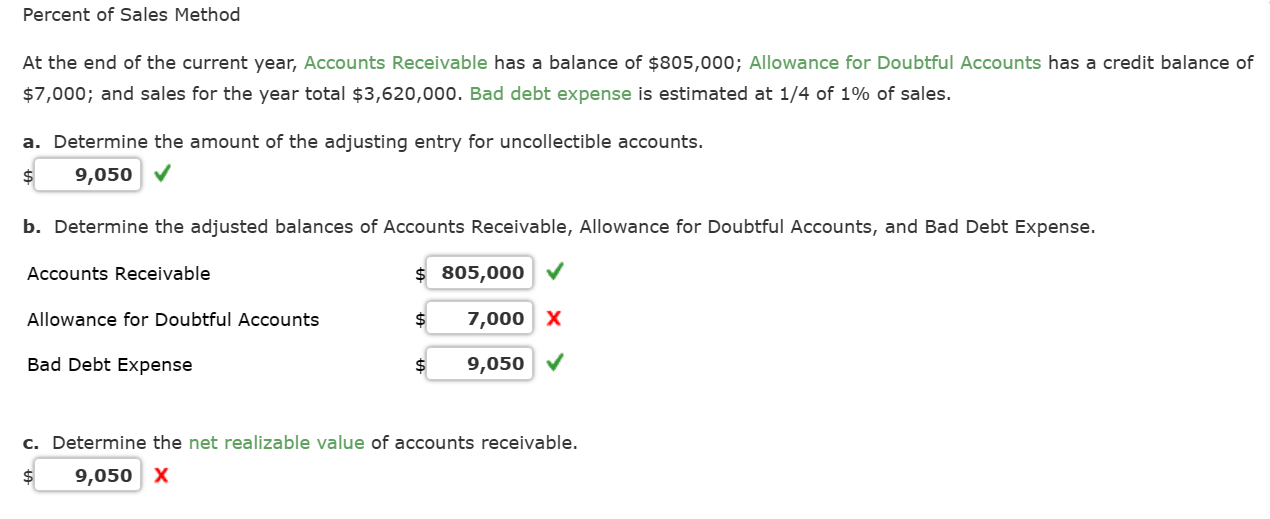 Solved At the end of the current year, Accounts Receivable | Chegg.com
