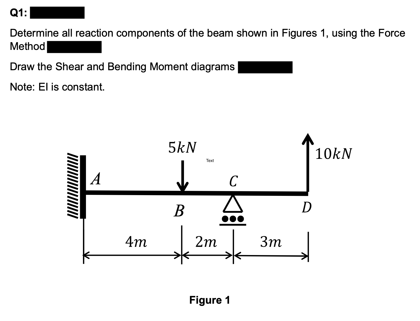 Solved Q1:Determine all reaction components of the beam | Chegg.com