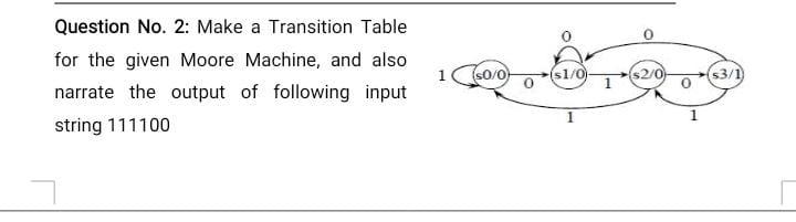 Solved Question No. 2: Make a Transition Table for the given | Chegg.com