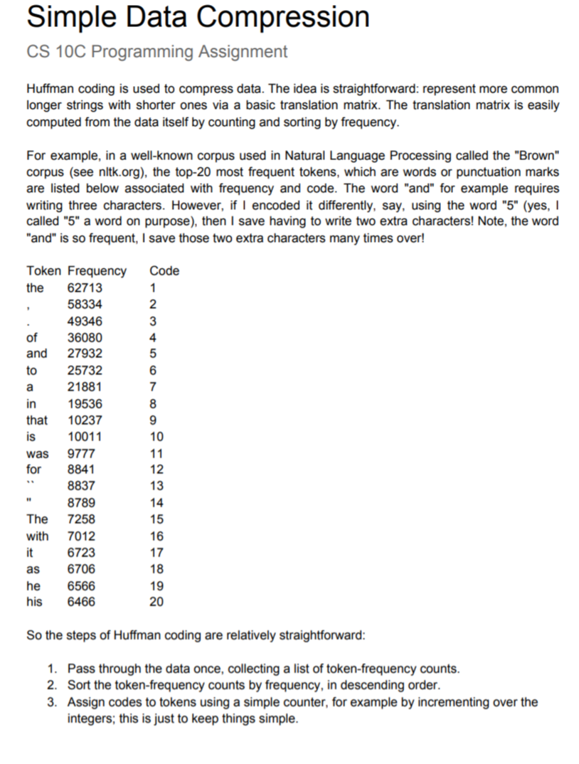 Simple Data Compression CS 10C Programming Assignment | Chegg.com