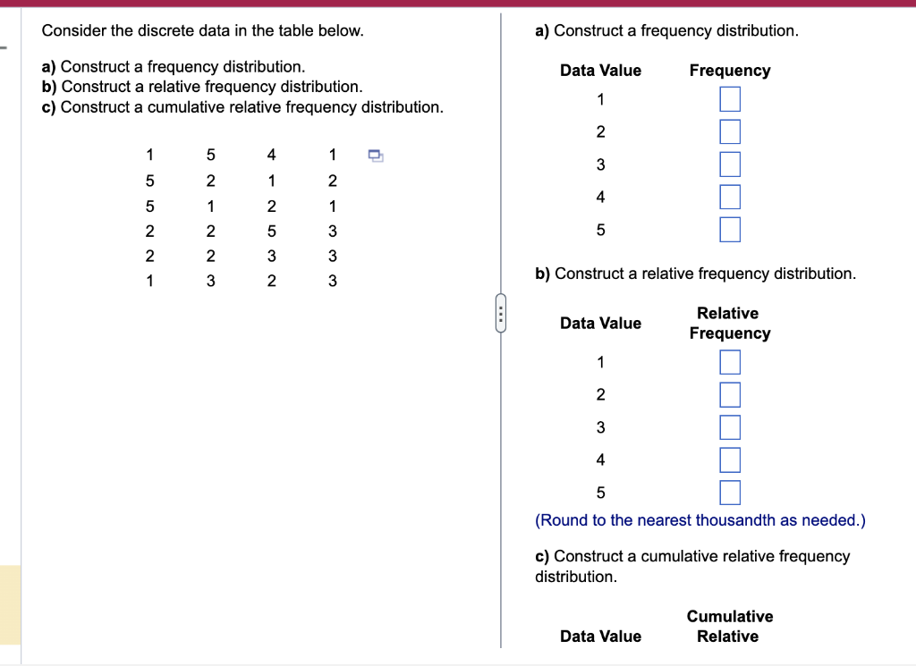 Solved Consider the discrete data in the table below. a) | Chegg.com