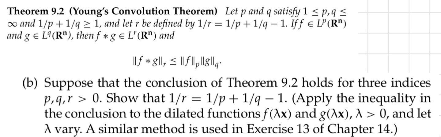 Solved Theorem 9.2 (Young's Convolution Theorem) ﻿Let p ﻿and | Chegg.com