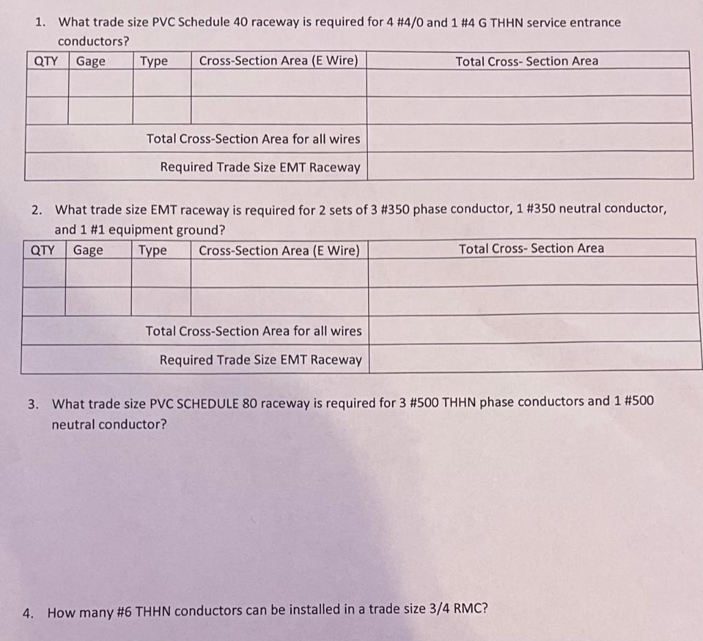 1. What trade size PVC Schedule 40 raceway is | Chegg.com