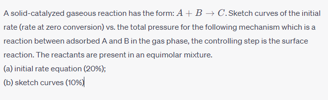 Solved A solid-catalyzed gaseous reaction has the form: | Chegg.com