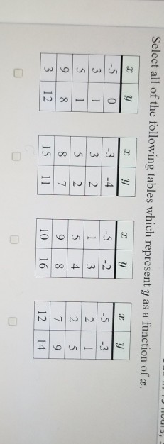 Solved Which of the following sets of data represent valid | Chegg.com