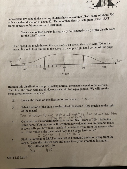 Solved 021 -3-2 1 01 2 3 For a certain law school, the | Chegg.com