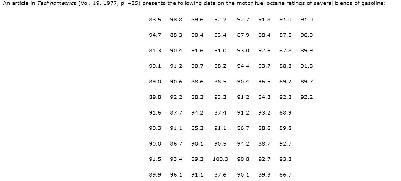 Solved What Code Do You Use To Create A Stem And Leaf Plot 0757