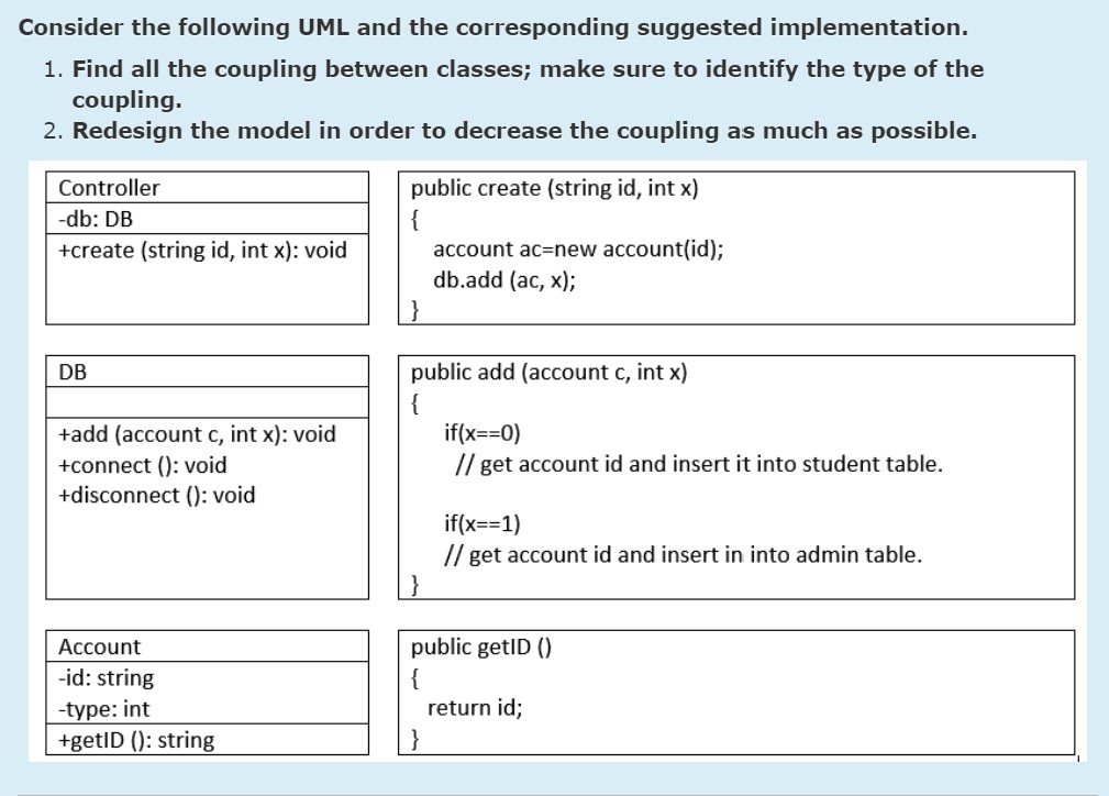 Solved Consider the following UML and the corresponding | Chegg.com