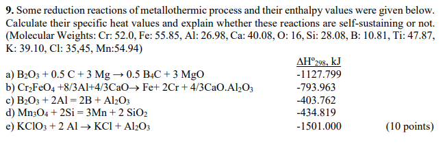 Solved 9. Some reduction reactions of metallothermic process | Chegg.com