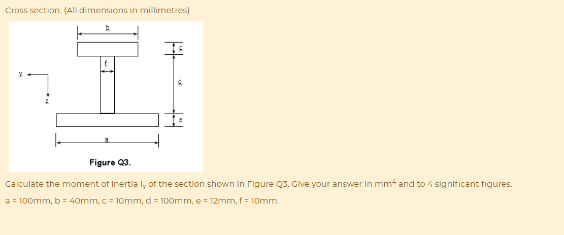 Solved Cross section: (All dimensions in millimetres) b | Chegg.com