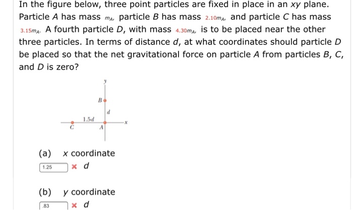 Solved In the figure below, three point particles are fixed | Chegg.com