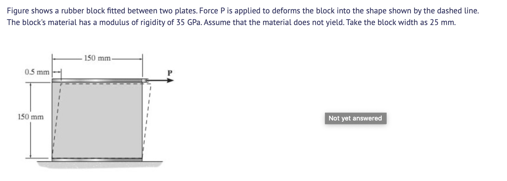 Solved Figure shows a rubber block fitted between two | Chegg.com