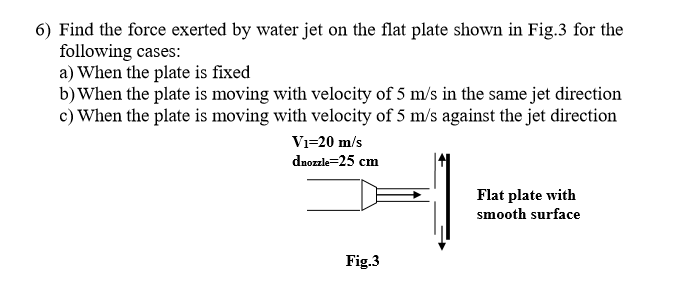 Solved 6) Find the force exerted by water jet on the flat | Chegg.com