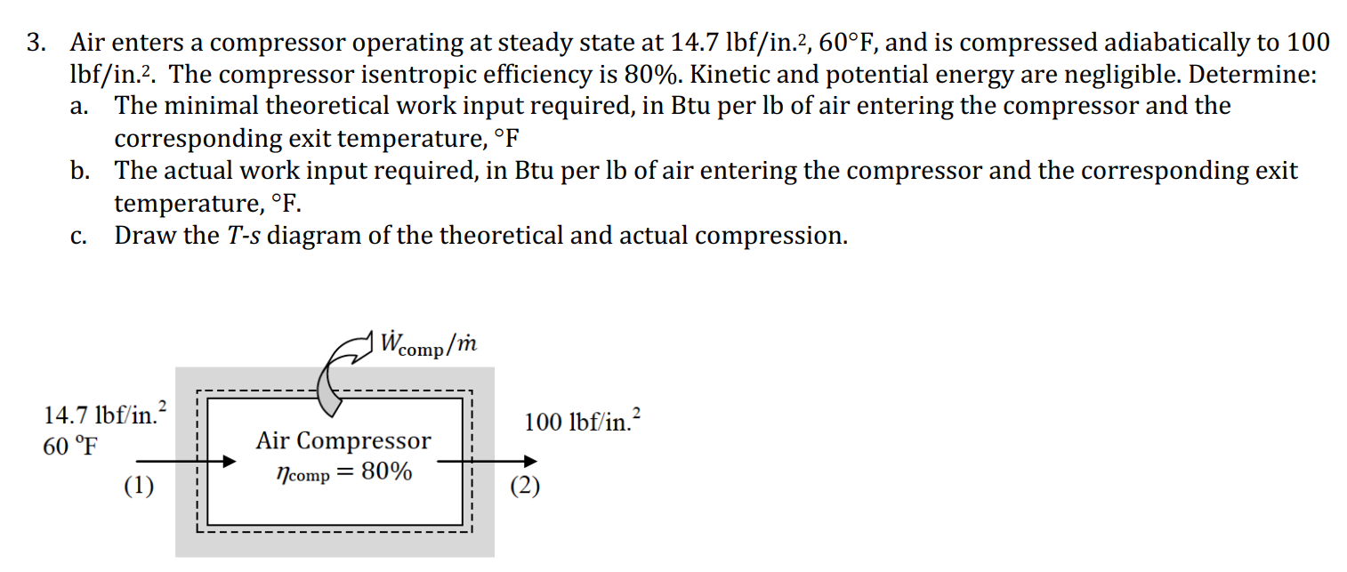 Solved 3. Air enters a compressor operating at steady state | Chegg.com