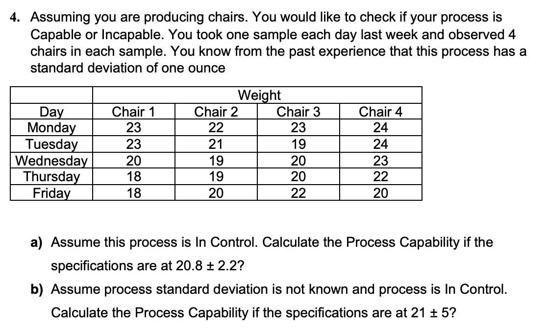 4. Assuming you are producing chairs. You would like | Chegg.com