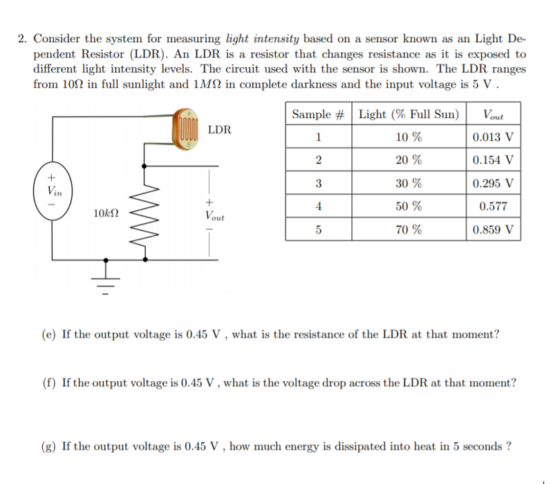 Solved 2. Consider the system for measuring light intensity | Chegg.com