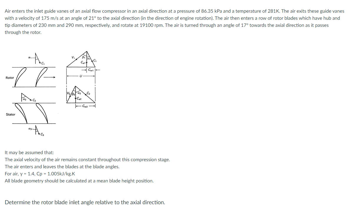 Solved Air enters the inlet guide vanes of an axial flow | Chegg.com