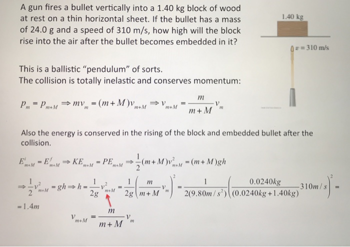 Solved A gun fires a bullet vertically into a 1.40 kg block | Chegg.com