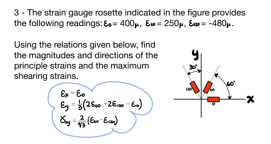 Solved 3 - The strain gauge rosette indicated in the figure | Chegg.com