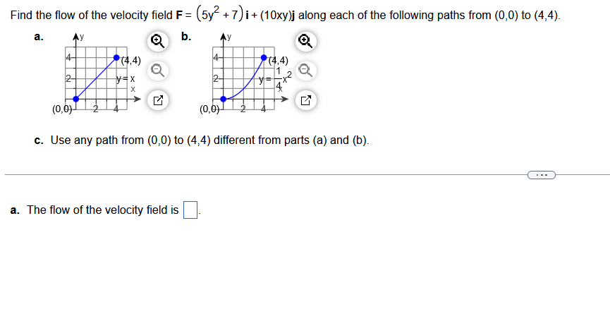 Solved Find the flow of the velocity field | Chegg.com